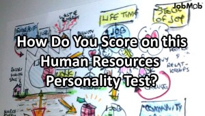 How Do You Score on this Quick Human Resources Personality Test?
