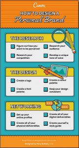 📓 35+ Free Cheat Sheets On Every Job Search Topic