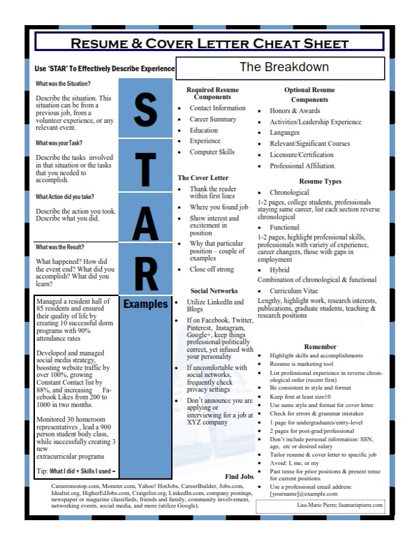 📓 35+ Free Cheat Sheets On Every Job Search Topic